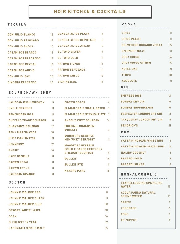 Explore the Noir Kitchen & Cocktails Restaurant Menu in Nashville ...